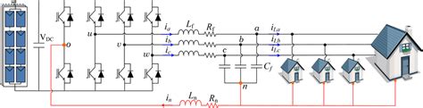 Configuration Of A Fl Vsi Based Standalone Power Supply Download