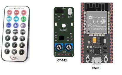 Door Opening Controlled By ESP32 And 4x3 Matrix Keypad