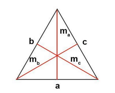 Median Of Triangle Definition And Essential Properties