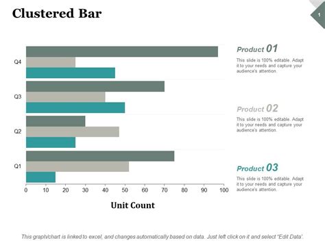 Clustered Bar Finance Marketing Ppt PowerPoint Presentation Outline Professional