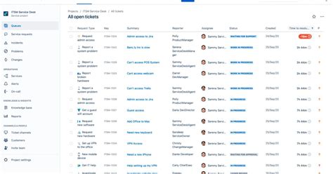 Jira Service Management Loutil De Gestion Des Services Informatiques Datlassian