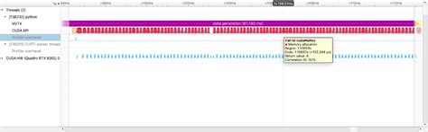 Nvidia Tools Extension Api An Annotation Tool For Profiling Code In