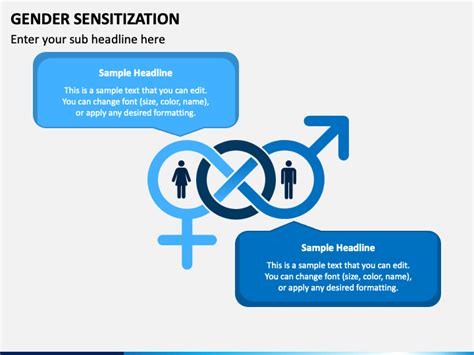 Gender Sensitization Powerpoint And Google Slides Template Ppt Slides