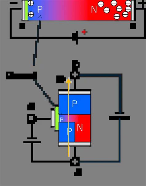 Implementation Of Expanded Force In Nano Supercapacitors