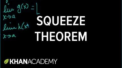 The Squeeze Theorem Understanding Limits In Differential Calculus