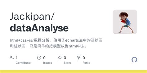 GitHub Jackipan dataAnalyse html css js 数据分析使用了echarts js中的饼状图和柱状图只是简单的把模型放到html中去
