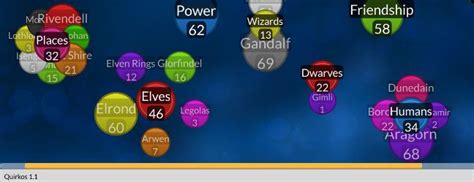 Quirkos V1 1 Is Here