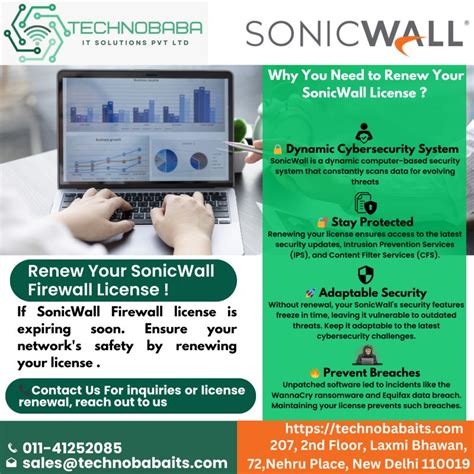 Sonu Chaudhary On Linkedin Sonicwall Firewall Cybersecurity Renewal Onlinesafety…