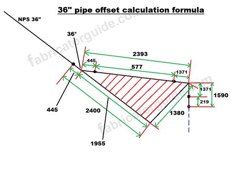 offset pipe elbow degree calculation formula offset pipe travel