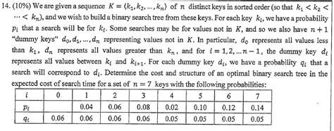 Solved Determine The Cost And The Structure Of An Optimal