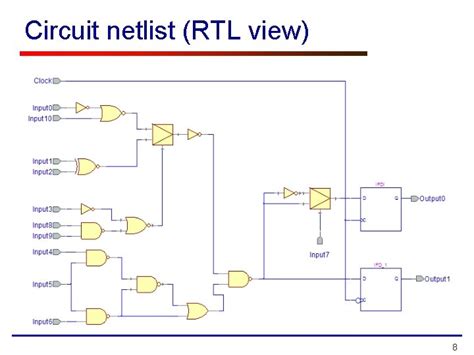 ECE 448 Lecture 9 FPGA Design Flow George