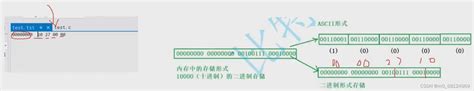 进阶第六节 文件操作 Csdn博客 进阶第六节 文件操作 Csdn博客