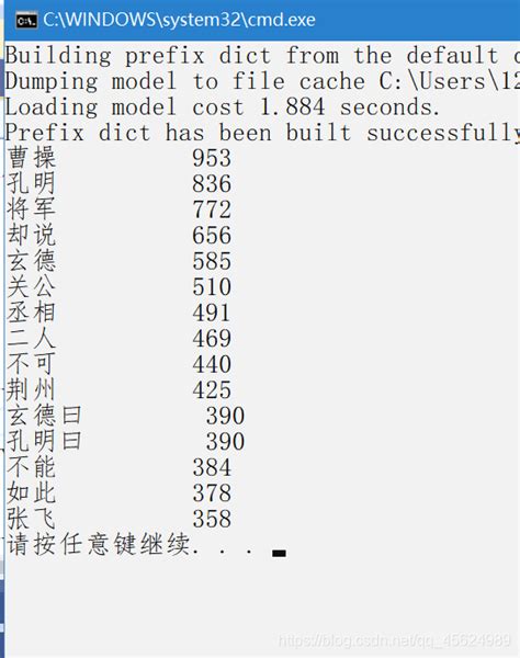 利用python统计中文或英文文本词频（适合初学者）统计一篇英文文章的词频python Csdn博客