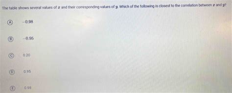 solved the table shows several values of x and their corresponding