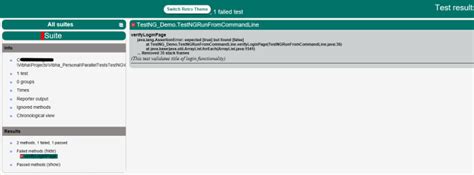 Testng Qa Automation Expert