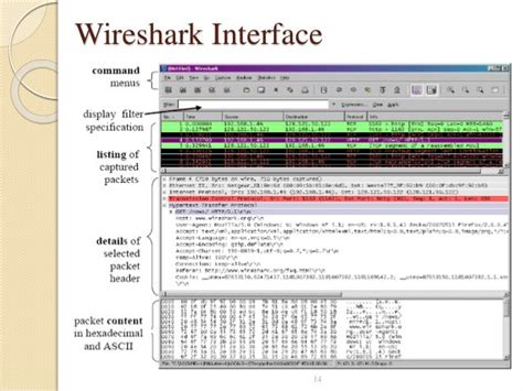 Wireshark Log Analysis Riskvse