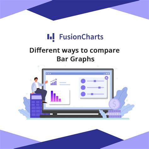 Fusioncharts On Linkedin Fusioncharts Jscharts Barcharts Barchartcomparison Stackedbarcharts