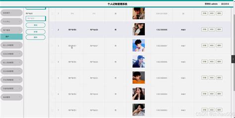 基于flaskvue框架的rty个人记账管理系统 开题论文程序 计算机毕设 Csdn博客
