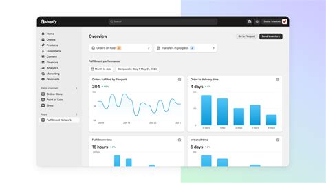 shopify fulfillment network outsource your fulfillment to a network