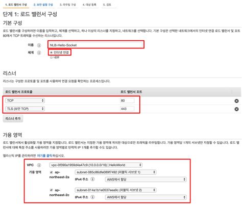 Aws Fargate 에서 사용하기 안녕하세요 트남 Jake 입니다 By Jake Yang Medium
