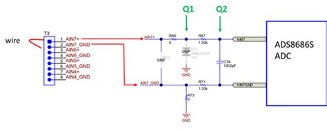 ADS SEVM PDK Not Getting Correct Data In The Channels Using ADS S EVM GUI Data