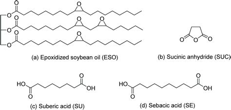 Soybean Oil Structure