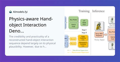 Physics Aware Hand Object Interaction Denoising Ai Research Paper Details