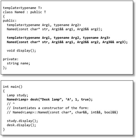 Template Member Functions Sticky Bits Powered By Feabhassticky Bits