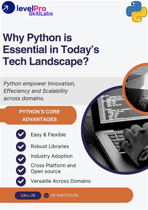 Levelpro Education On Linkedin Pythoncore Programminglanguage Techinnovation Datascience