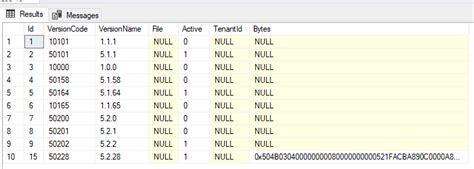 Slow Responses When Reading Varbinary From Database 6839 Support
