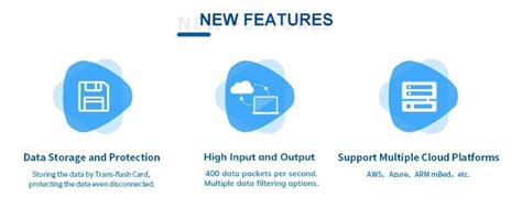Minew Bluetooth Gateway For Iot Development Kit