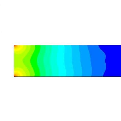 Pressure Field Distribution In Rectangular Duct Without Obstraction Download Scientific Diagram