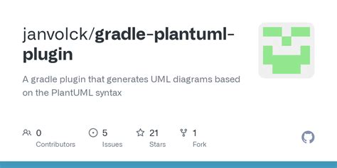 Github Janvolckgradle Plantuml Plugin A Gradle Plugin That