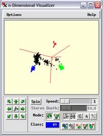 Hyperspectral Analysis
