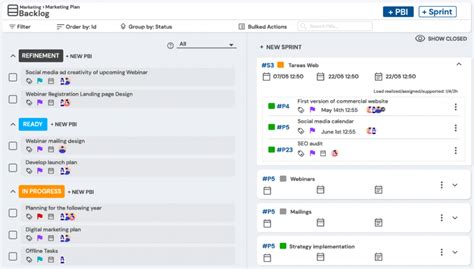 SCRUM Methodology For Agile Project Management DoneTonic