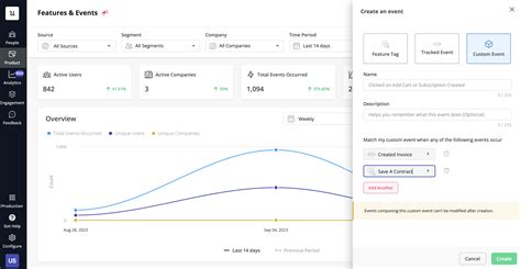 How To Setup Mixpanel Hubspot Integration 3 Easy Steps