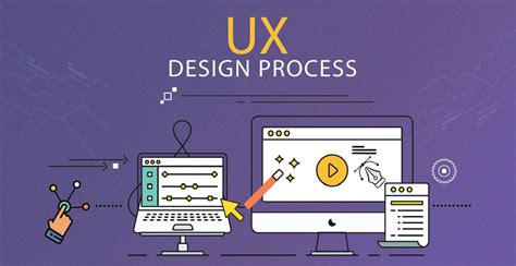 UX Design Process User Experience Design Technology