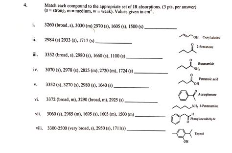 Solved 4 Match Each Compound To The Appropriate Set Of Ir