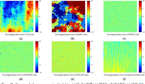 Figure 3 From A Robust Insar Phase Unwrapping Method Via Phase Gradient