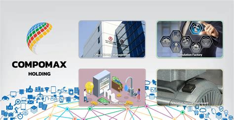 Thingsboard คืออะไร