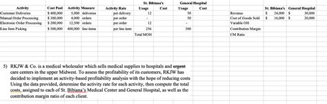 show all excel formulas with explanations