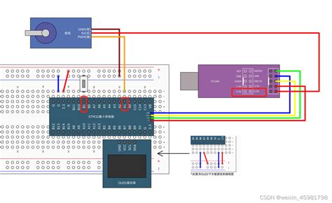 10、江科大stm32视频学习笔记——pwm驱动led呼吸灯、驱动舵机、驱动直流机使用pwm实现led灯亮度调节江协科技 Csdn博客