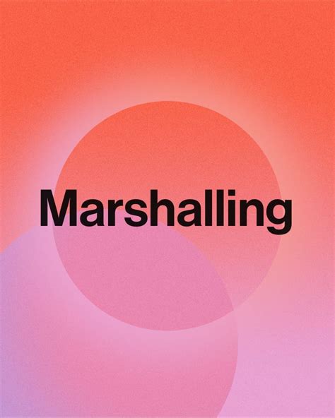 Isham Iqbal On Linkedin Converting Data Or Objects From One