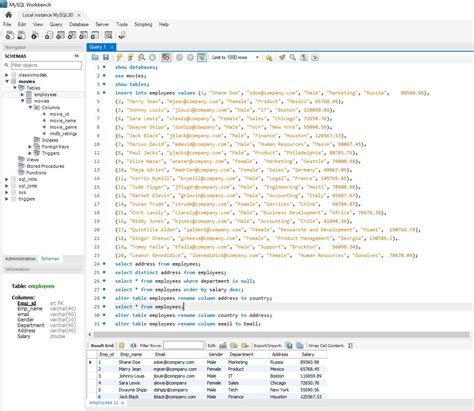 Johnny Louis On Linkedin Sql Mysql Dba Databses Aws Queries