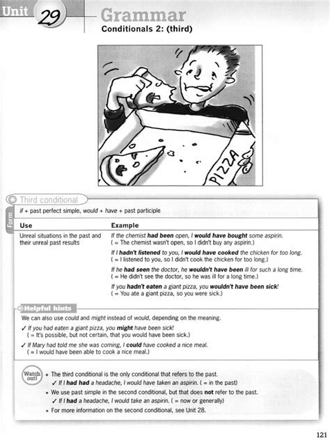 Unit 29 Conditionals 2 Pdf