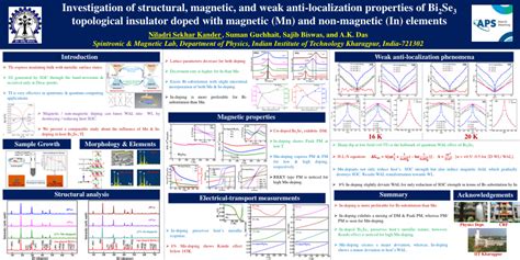 Pdf Investigation Of Structural Magnetic And Weak Anti Localization Properties Of Bi 2 Se 3