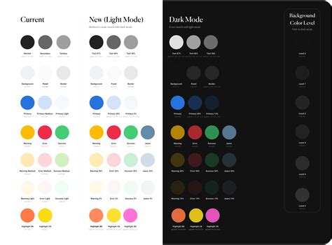 Best Dark Mode Colors At Gary Poole Blog