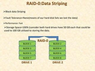 Disk Structure And Multiple RAID Levels Ppt