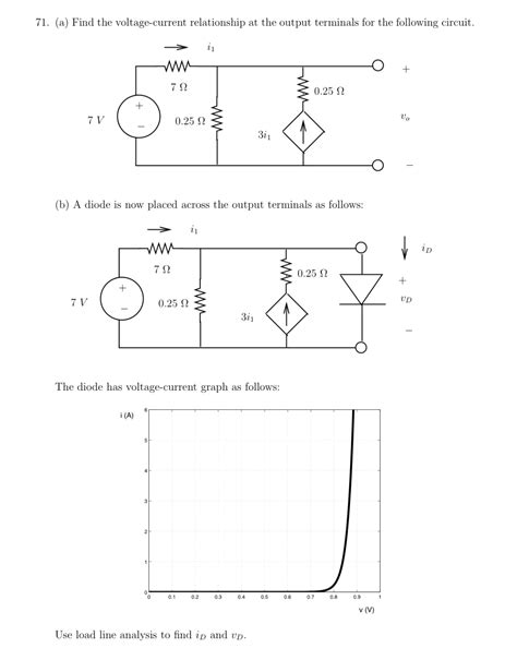 Solved A ﻿find The Voltage Current Relationship At The