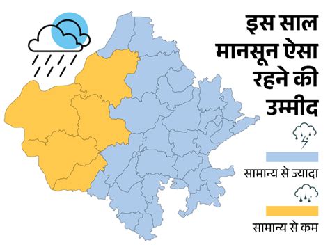 Rajasthan Skymet Imd Monsoon Rainfall Forecast Update Jaipur Jodhpur
